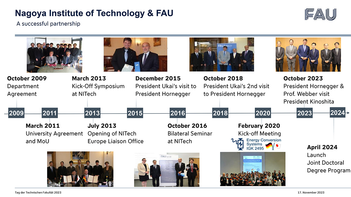 FAU and NITech: Joint Doctoral Degree and 10 years Liaison Office ...